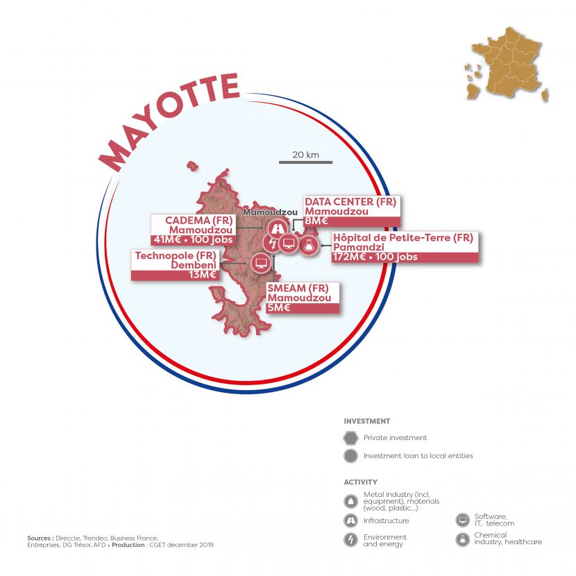 S'installer à Mayotte - Welcome to France